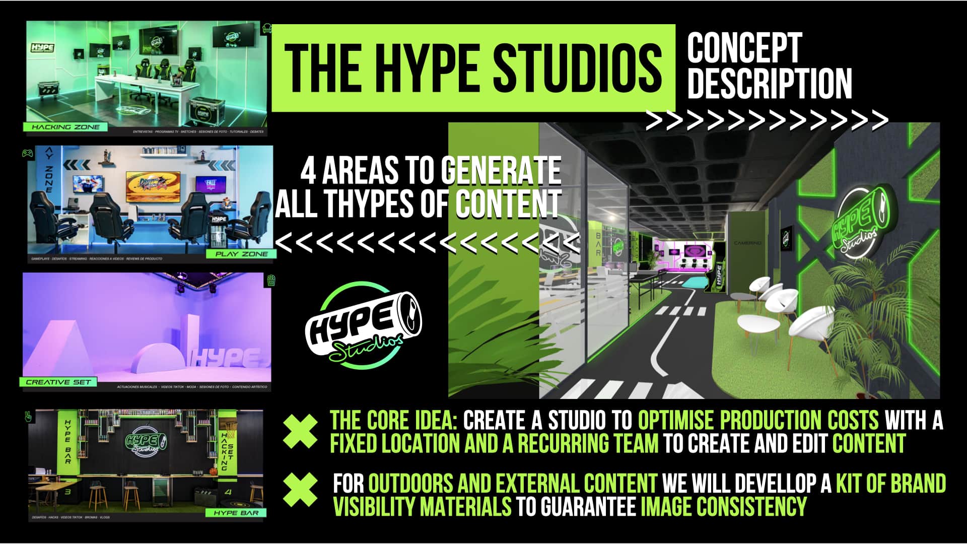 Hype Studios – Evora Marketing